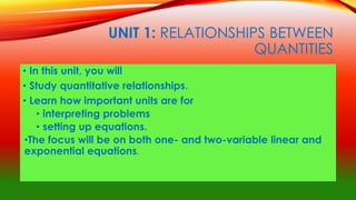 COORDINATE ALGEBRA Unit One Power point | PPTX