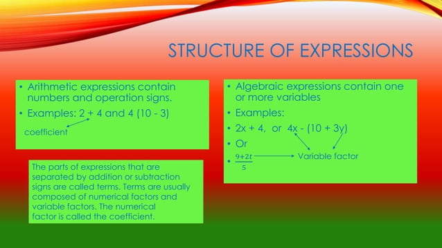 COORDINATE ALGEBRA Unit One Power point | PPT