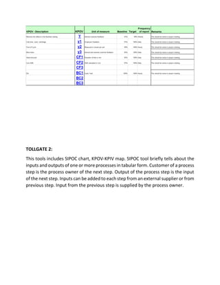 IE7610_REPORT_GROUP_8 | PDF