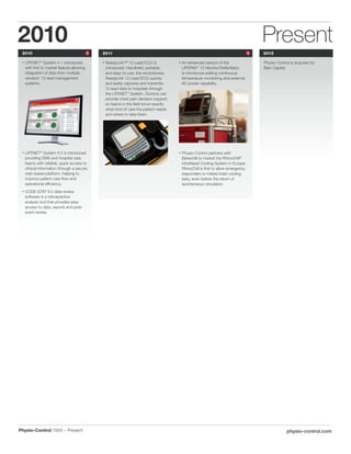 PhysioControl_Timeline | PDF