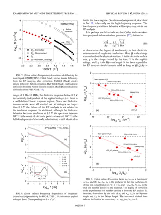 Examination of methods to determine free-ion diffusivity and number density from analysis of ...