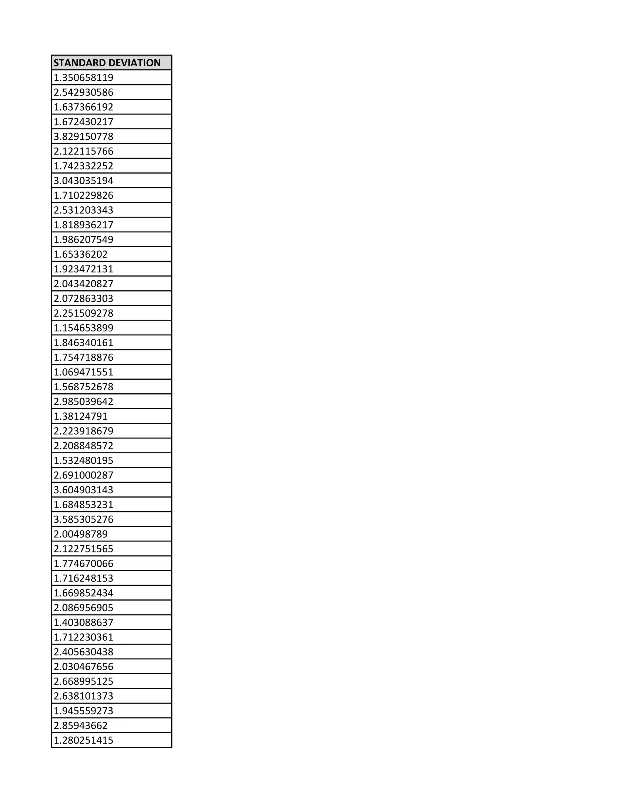 Volatility Analysis NIFTY | PDF Volatility Analysis NIFTY | PDF
