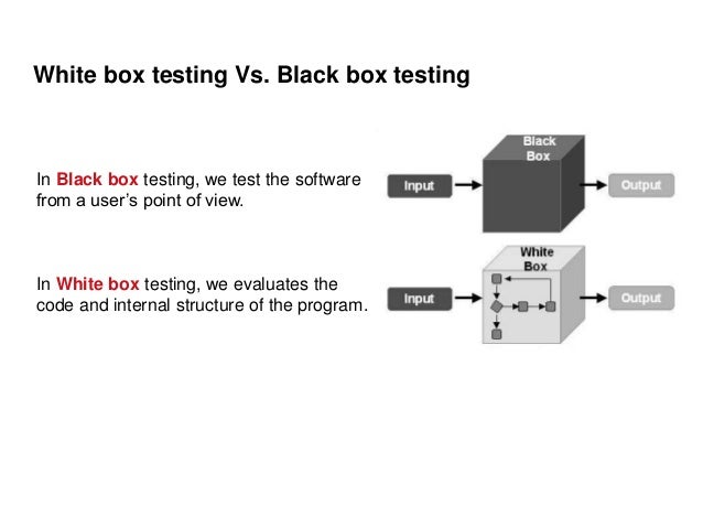 Introduction to White box testing