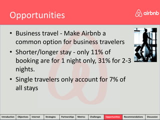 Airbnb presentation - Paul Hayat (team3) | PDF