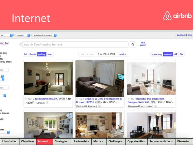 Airbnb presentation - Paul Hayat (team3) | PPT