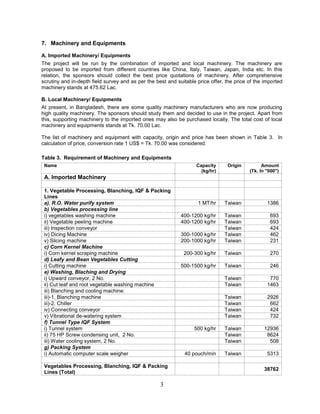Techno-Economic Feasibility Study Report on IQF Plant for Manufacturing ...