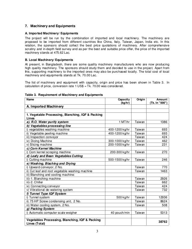 Techno-Economic Feasibility Study Report on IQF Plant for Manufacturi…