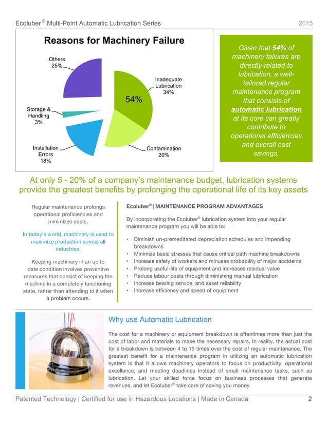 Ecoluber_Information_2015_Online | PDF