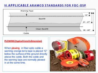 Buried Instln Pract for FOC Technical Presentation | PDF