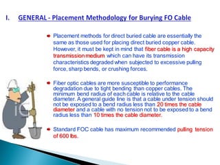 Buried Instln Pract for FOC Technical Presentation | PDF