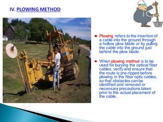 Buried Instln Pract for FOC Technical Presentation | PDF