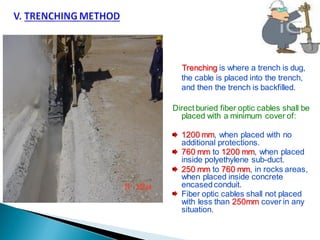 Buried Instln Pract for FOC Technical Presentation | PDF
