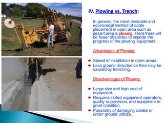 Buried Instln Pract for FOC Technical Presentation | PPT