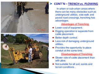 Buried Instln Pract for FOC Technical Presentation | PDF