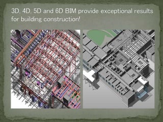 3d, 4d, 5d and 6d bim provide exceptional results for building ...