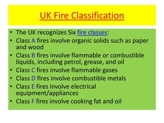 fire training powerpoint.pptx 1 | PPTX