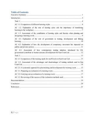 Human Resource Development | PDF