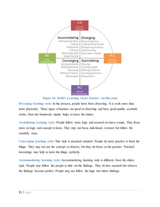 Human Resource Development | PDF