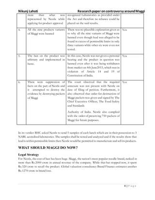 Research Paper on Legal aspects faced by Maggi | DOCX