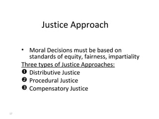 BUSINESS ETHICS | PPT