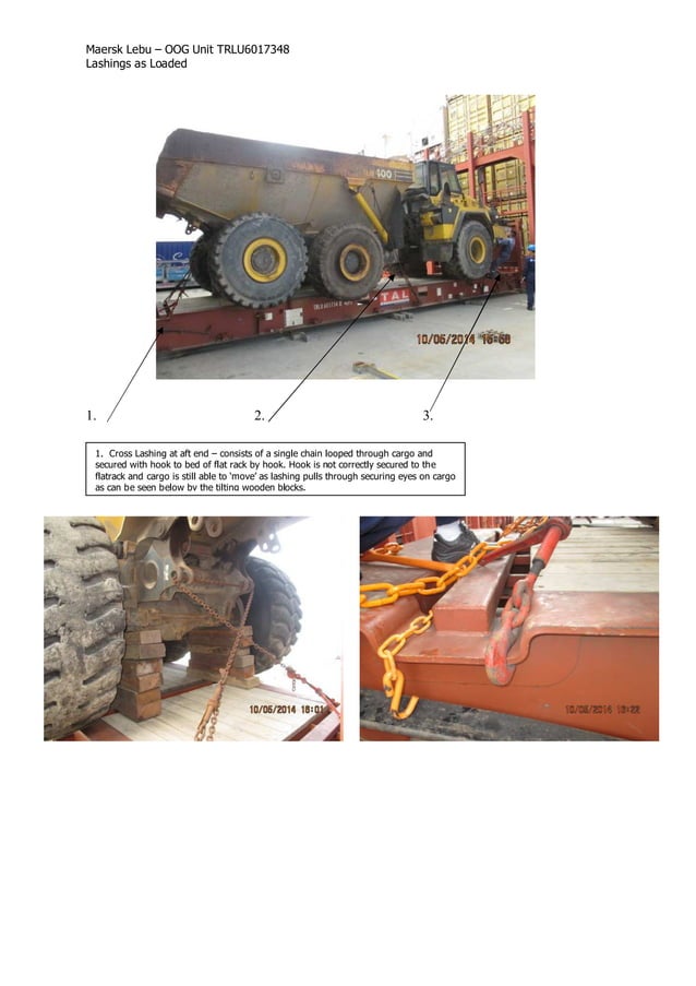 Lashings as Loaded | PDF