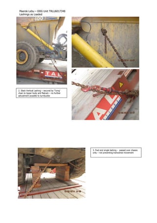 Lashings as Loaded | PDF