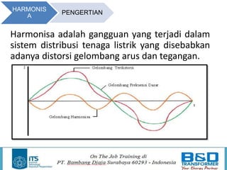 Presentasi Harmonisa Dan Filter Pasif | PPTX