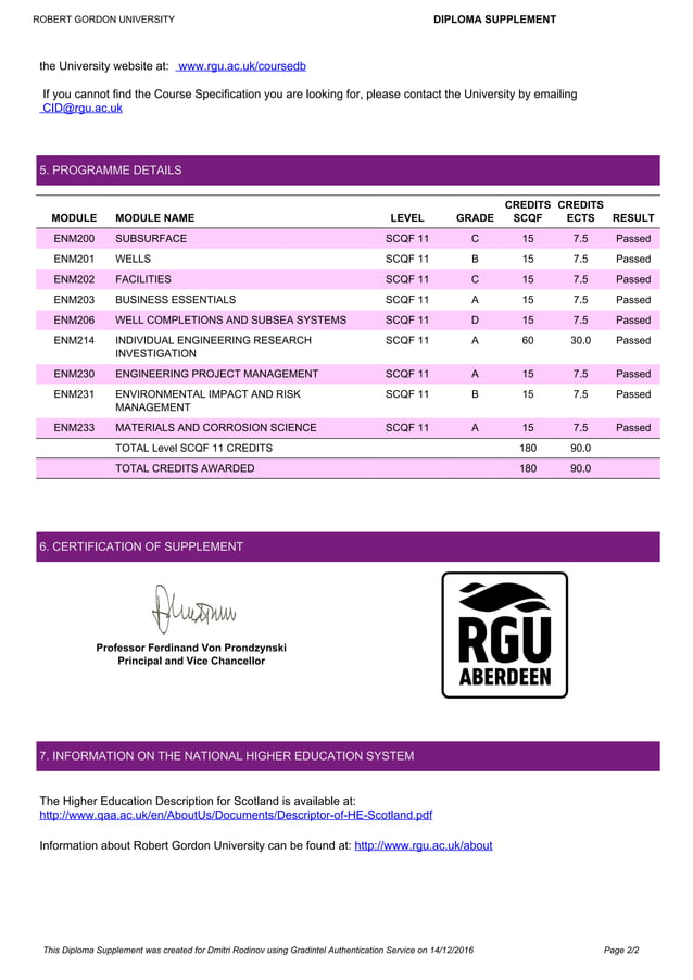 Diploma Supplement | PDF