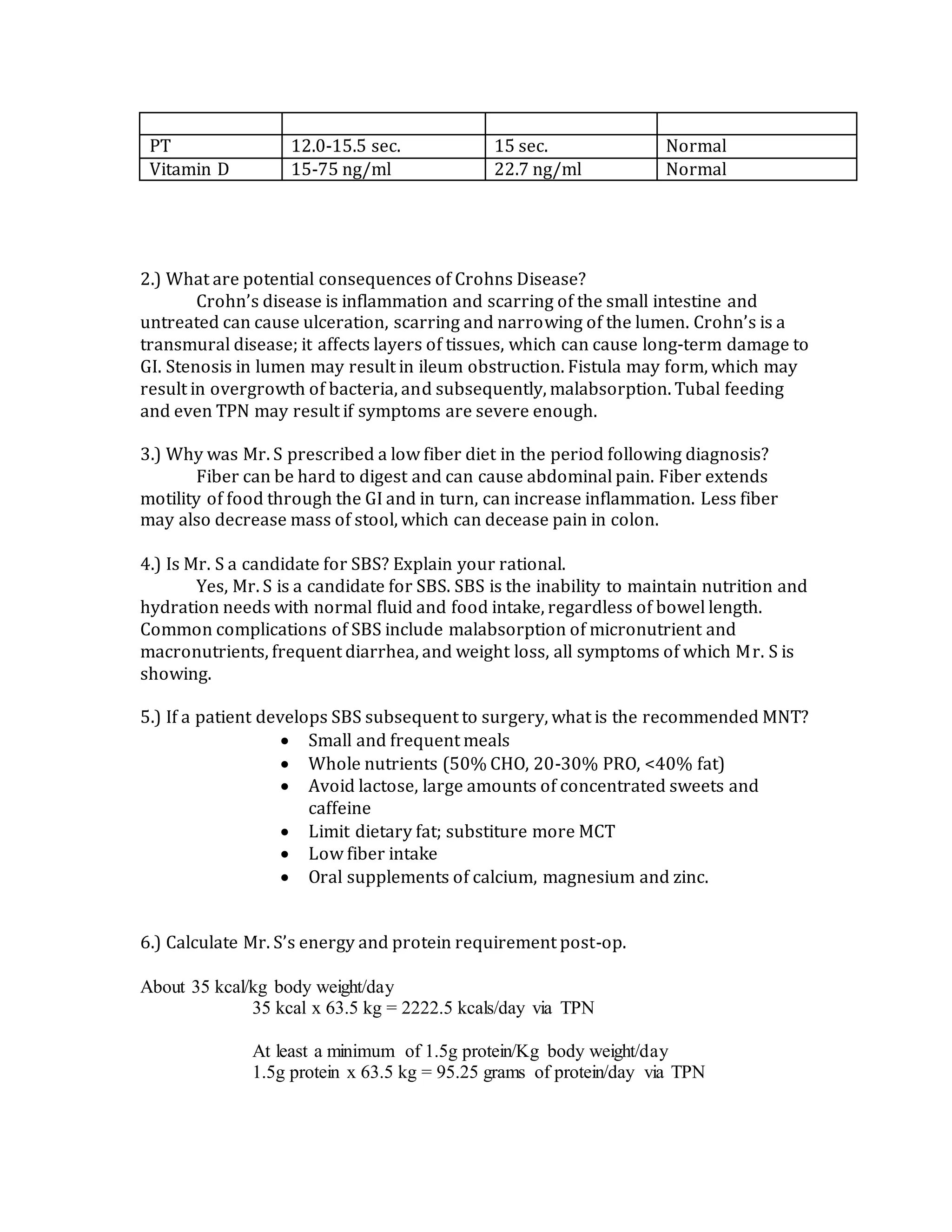 Crohns Case Study (2)-2 | DOCX