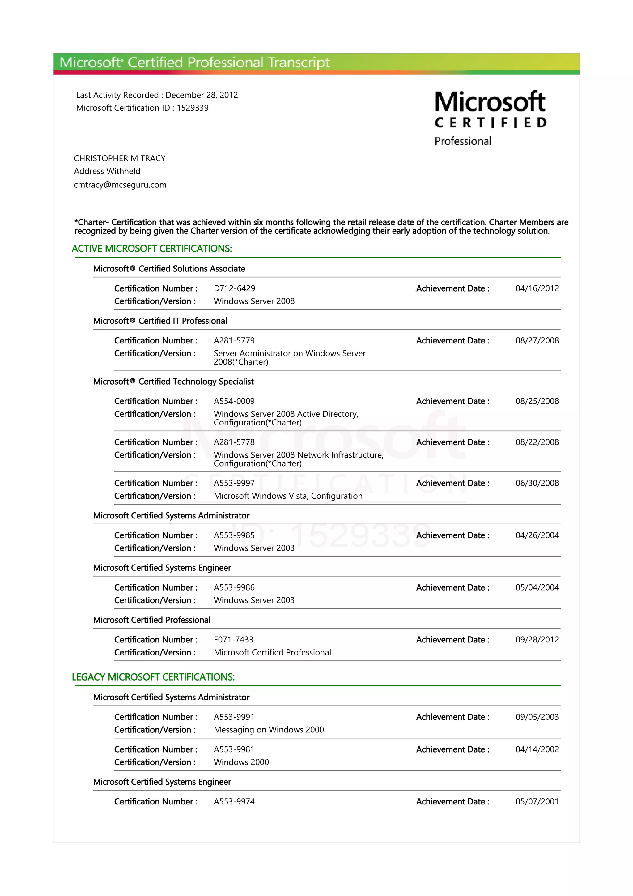 Microsoft Transcript April 2015 | PDF | Operating Systems | Computer Software and Applications