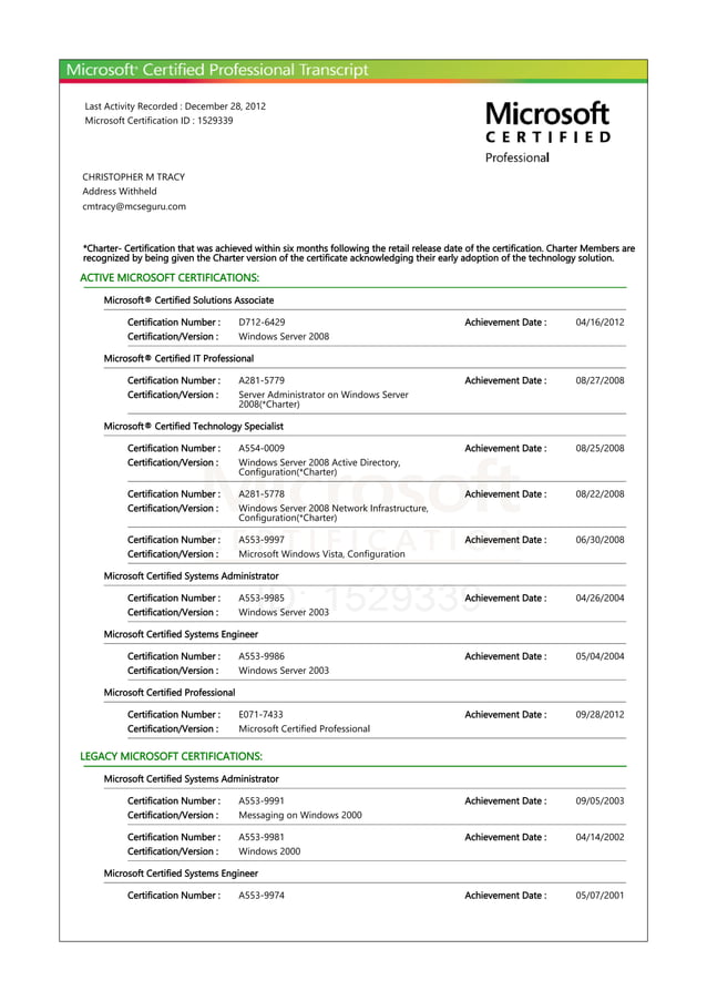 Microsoft Transcript April 2015 | PDF | Operating Systems | Computer ...