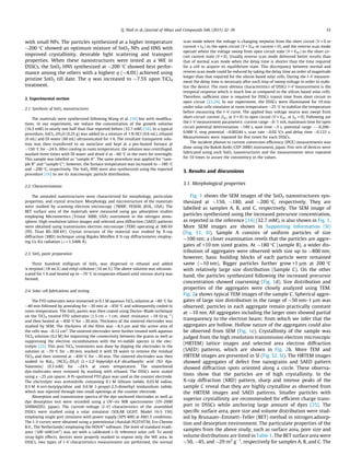 SnO2 Nanospheres J All Comp | PDF