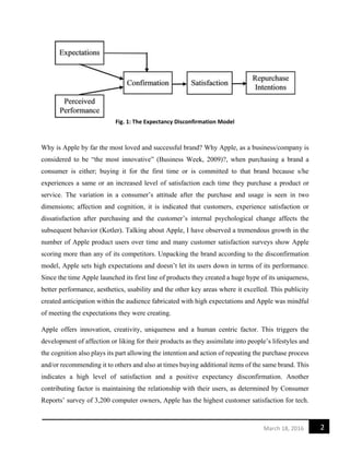 Applying expectancy disconfirmation model to brand purchasing | PDF