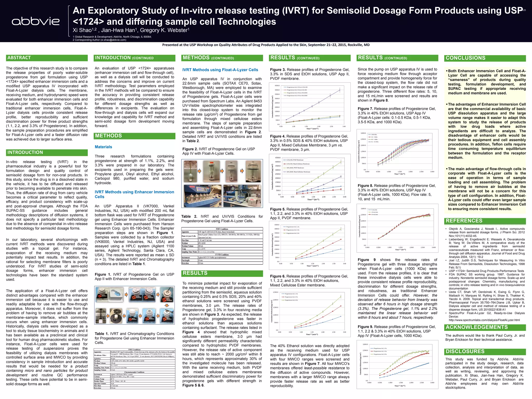 USP Workshop posters_090815 XS, JHH, GW | PDF