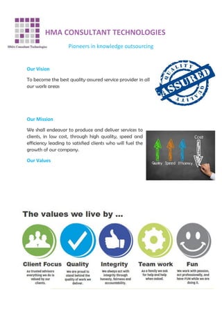 HMA TECH PORTFOLIO | PDF | Databases | Computer Software and Applications