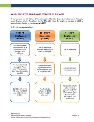 ACA Compliance Guidelines | PDF