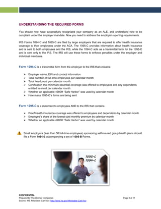 ACA Compliance Guidelines | PDF