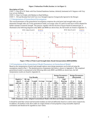 Bridge Foundation Design | PDF