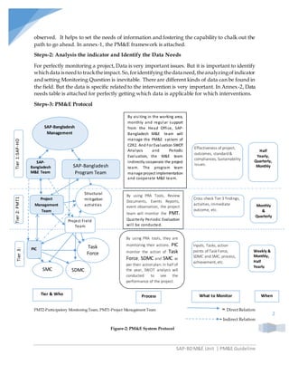 PM&E Guideline | DOCX