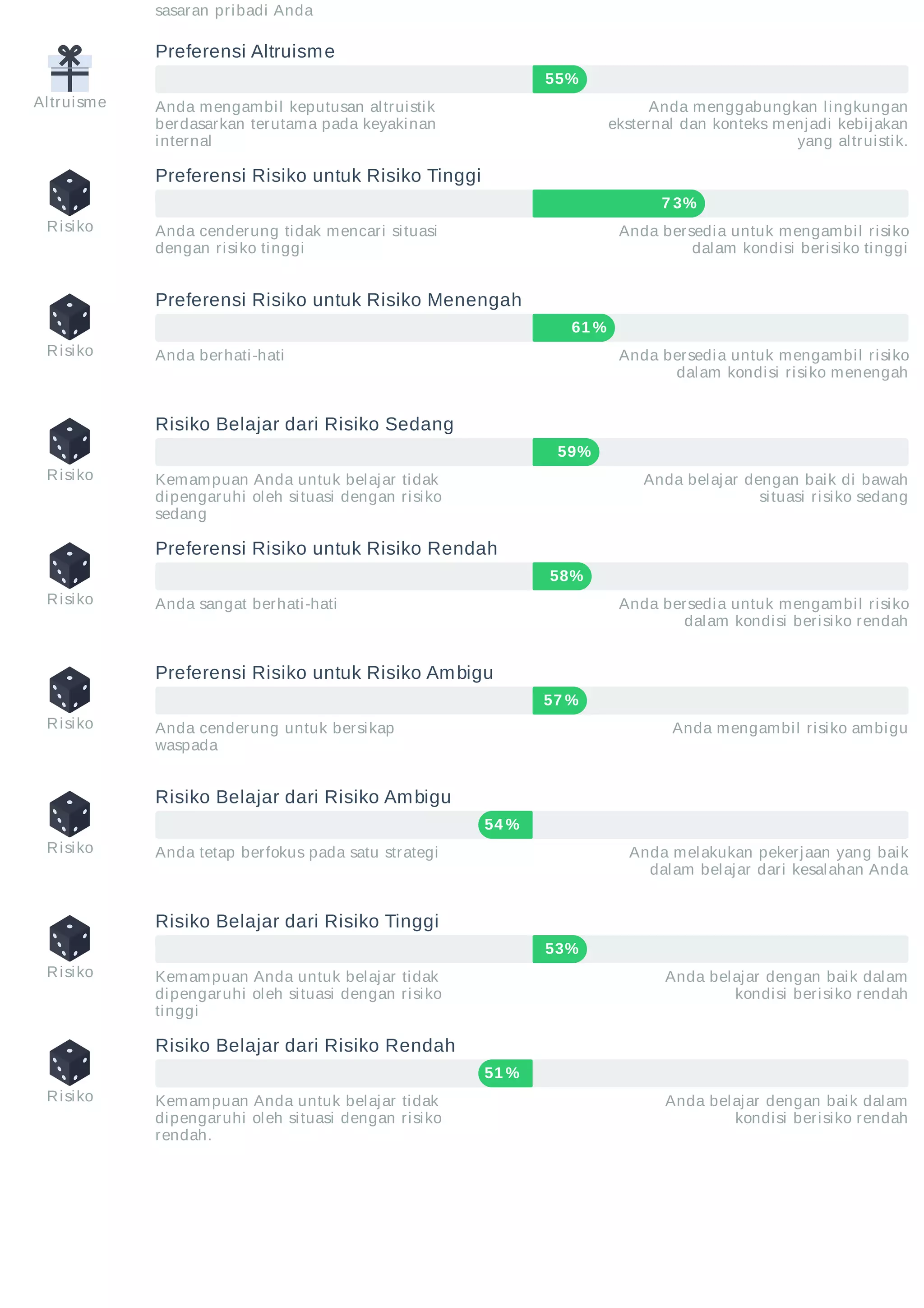 pymetrics-all_traits | PDF