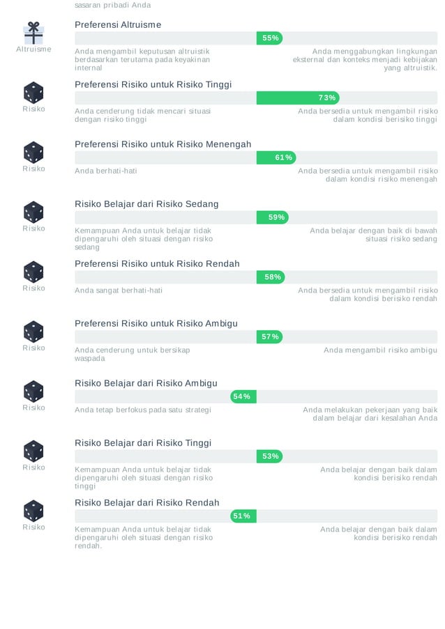 pymetrics-all_traits | PDF
