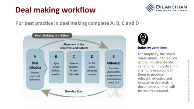 Deal Making Strategy | PPTX | Business | Business and Finance