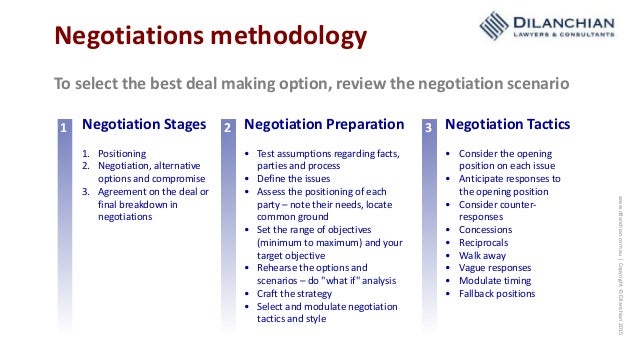 Deal Making Strategy