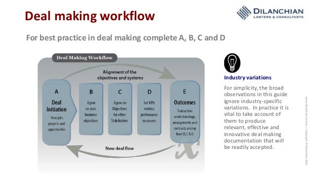 Deal Making Strategy