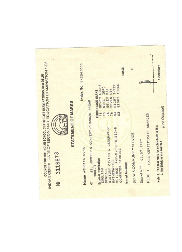 class 10 marksheet and certificate | PDF