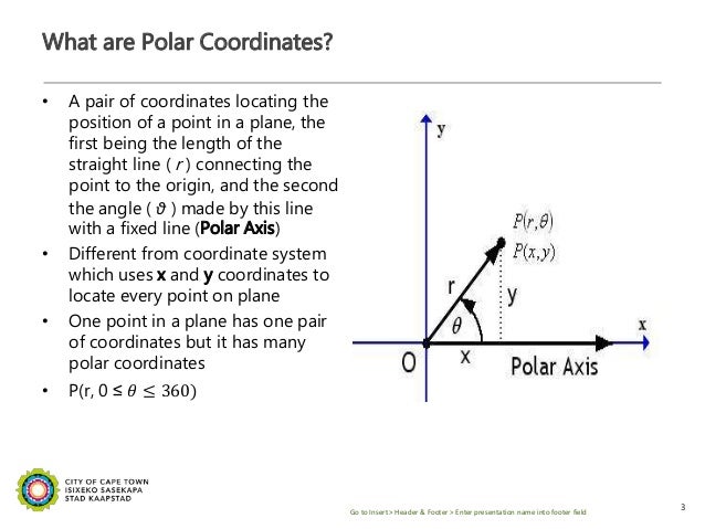 USING POLAR COORDINATE SYSTEM TO UNDERSTAND EMISSION SOURCES (2)