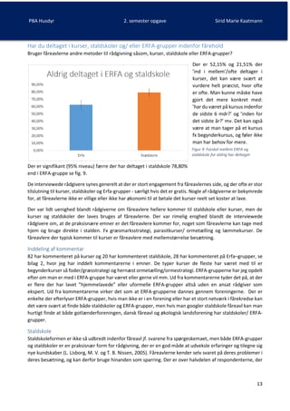 KORTLÆGNING AF BRUGEN AF RÅDGIVNING I DANSK FÅREAVL | PDF
