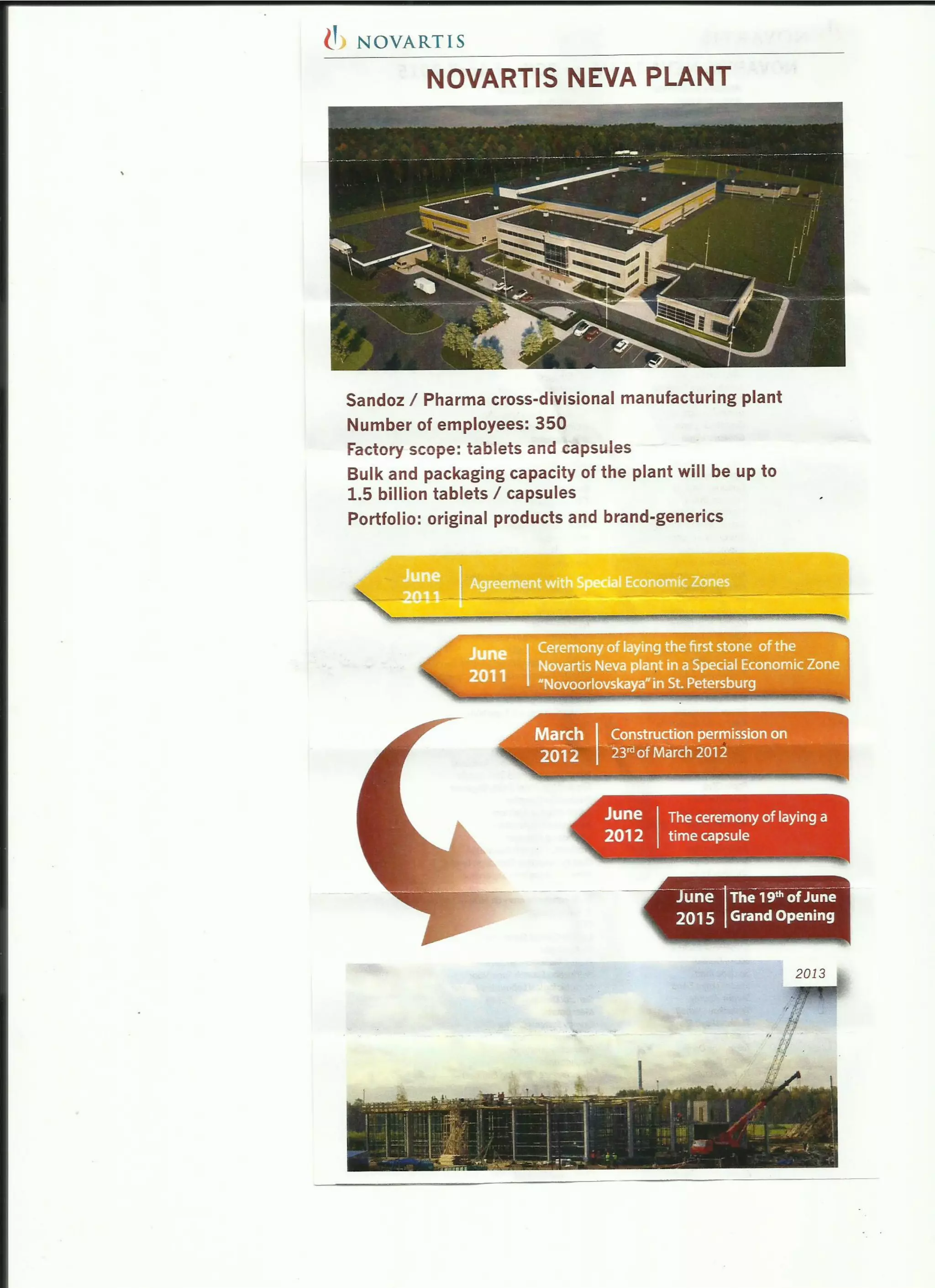 Novartis opening | PDF