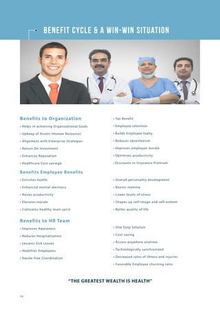 Health @ Work | PDF