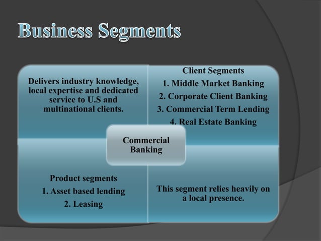 JPMorgan Chase Analysis Project_WC | PDF